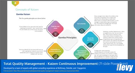 Total Quality Management Kaizen Continuous Improvement PPT Slide Deck