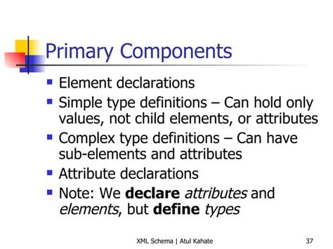 3 Xml Namespaces And Xml Schema Ppt