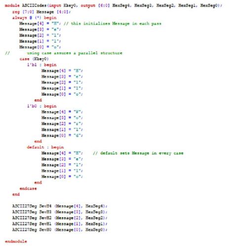 Problem Now Write A Module That Converts Integer Chegg