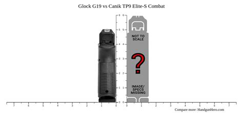Glock G19 Vs Canik Tp9 Elite S Combat Size Comparison Handgun Hero