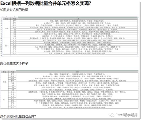 Excel Vba 按同一个项目合并单元格文字 知乎
