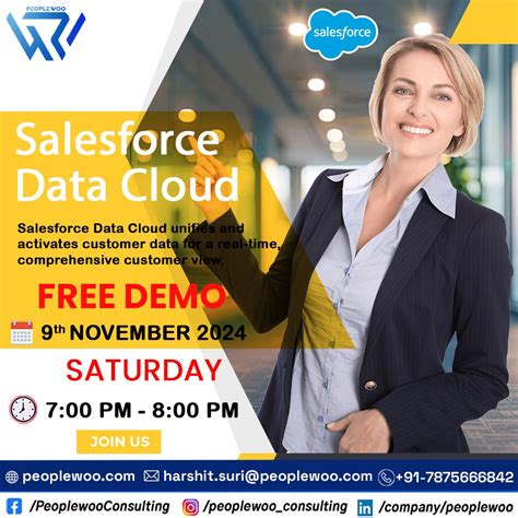 Peoplewoo On Linkedin Salesforce Businessanalyst Peoplewoo Skillup Enrollnow…