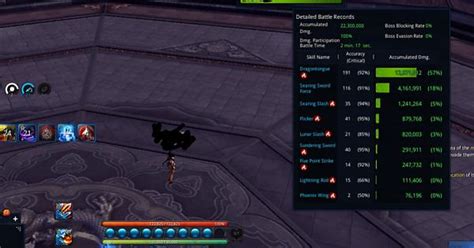 Dps Parse Album On Imgur