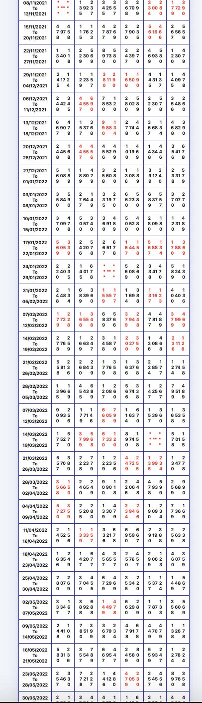 Kalyan Panel Chart 2005 2024 Patti Chart Universe News Network