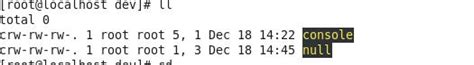Linux内核驱动学习（二） 根文件系统的构成 Root Filesystemroot File System On Nfs Csdn博客