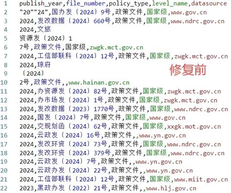 答疑解惑 Csv 数据字段错位？导入 Stata 中途报错？到底怎么解决 知乎