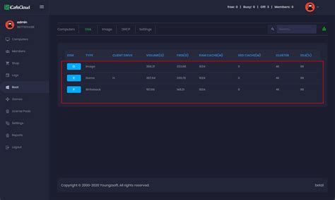 Ccboot Cloud Wiki Client Diskless Boot Failed