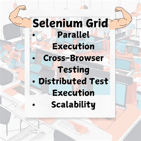 Sandeep Yadav On Linkedin Selenium Automationtesting Seleniumgrid Testautomation Sdet…