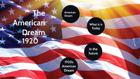 The American Dream 1920s