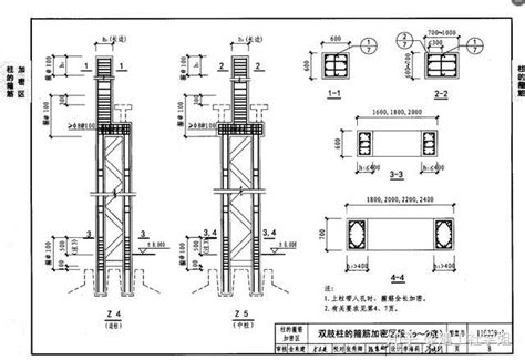 你真的看懂图集了吗？工程人必备的11g329图集（高清电子版）速领 知乎