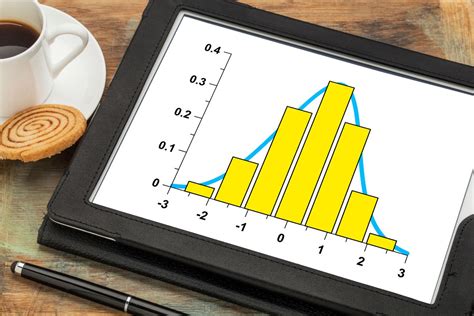 Histogram Vs Bar Graph Contrasthub