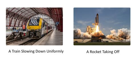 Acceleration Gcse Physics Explained With Examples