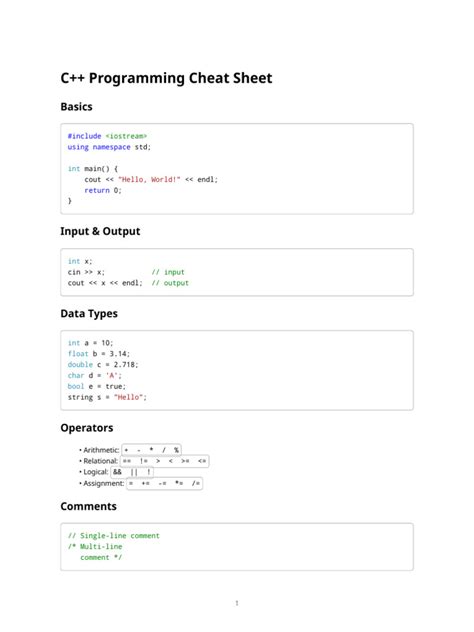 C Programming Cheat Sheet Pdf Computer Programming C