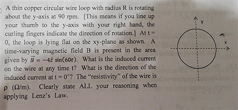 Solved A Thin Copper Circular Wire Loop With Radius R Is Chegg