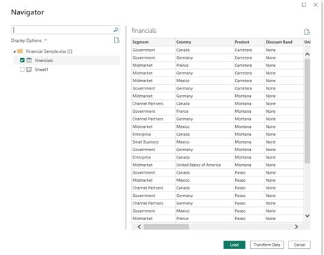 Unleashing The Power Of Power Bi Integrations For Business Intelligence