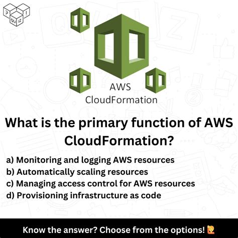 Avinash Tietler On Linkedin Aws Aws Cloudformation