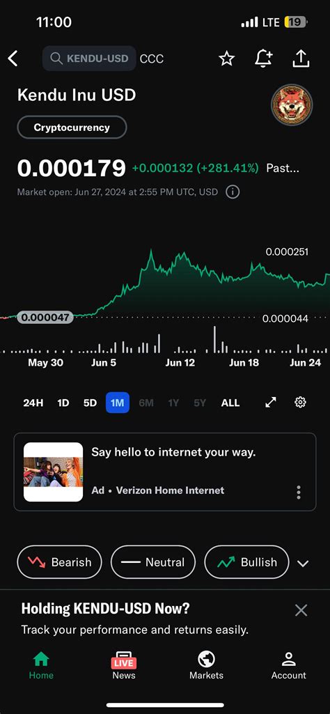 197 Best Kendu Images On Pholder Kendu Inu Ecosystem Memecoins And