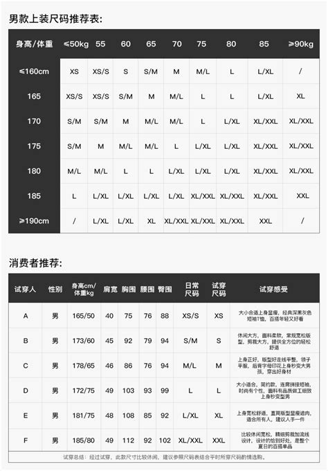 New Balance中国官方商城 男款短袖t恤