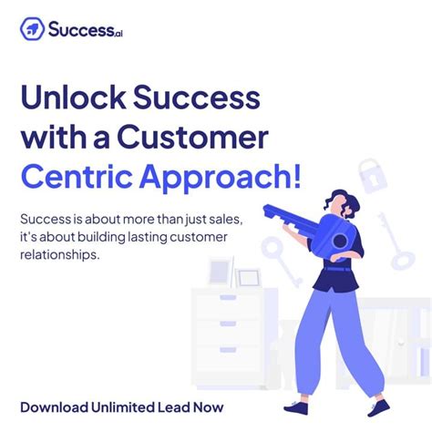 Customercentricapproach Successai Personalization B2b Karuna Shinde