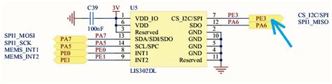 In Boot Mode Stand Gpio Pins Stmicroelectronics Community