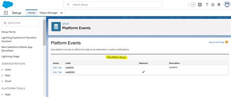 integrating subscribing salesforce platform events sap community