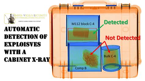 Automatic Detection Of Explosives With A Single Generator X Ray