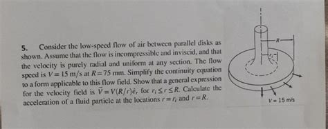 Solved 5 Consider The Low Speed Flow Of Air Between