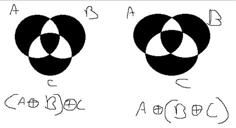 Math Ab C A Bc How To Prove Math Solves Everything