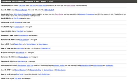 Former Sixers Gm Ed Stefanski In The Running For Milwaukee Bucks Gm Job