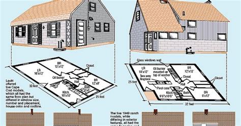 Floor Plans For The Infamous Levitt Houses Like Mom And Dads House Cottages Pinterest