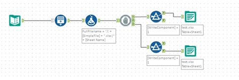 solved overwrite sheet drop to a dynamically named file alteryx