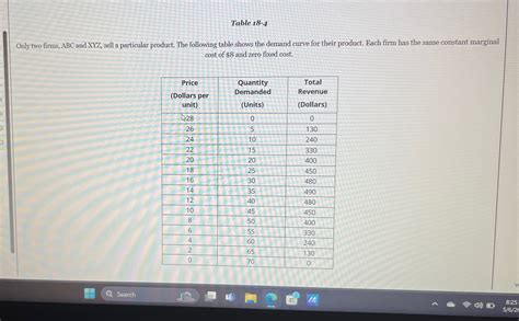 solved table 18 4only two firms abc and xyz ﻿sell a