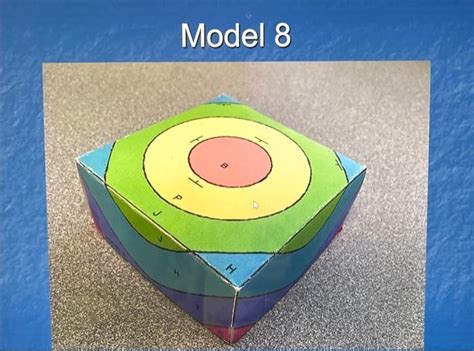 Solved Begin Tabular C L Hline Model Hline Chegg