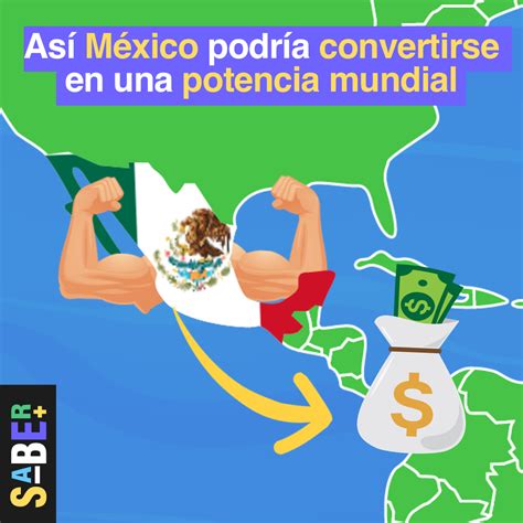¿por Qué México No Es Una Potencia Mundial 😢 México Perfectamente