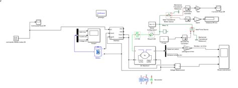 Test Batterie Avec Un Servomoteur Simulink
