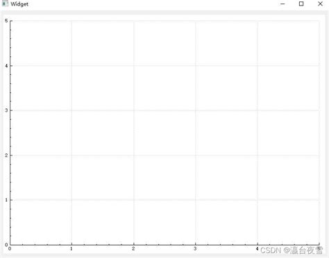 Qcustomplot的简单应用静态图，动态图和波形绘制用 Qcustomplot 画一个脉冲 Lsimpuls Csdn博客