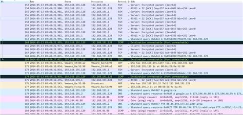 Ctf 数据分析（三）57564a330a Csdn博客