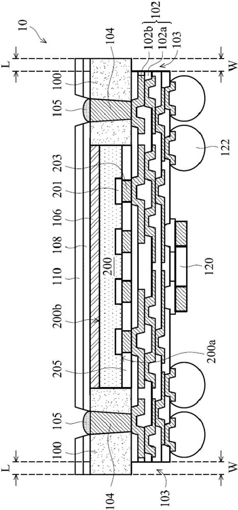Semiconductor Package Structure Eureka Patsnap