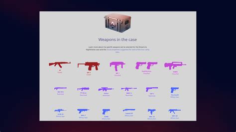 Determining CS GO Skins Rarity CS MONEY BLOG
