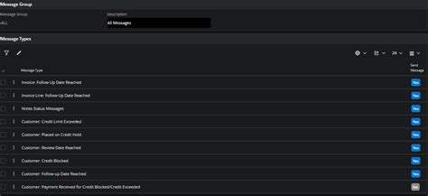 How To Email And Message Customers IFS Community