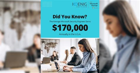 Why Obtain A Security Engineer Certification A Comprehensive Guide By Sia Miller Nov 2023