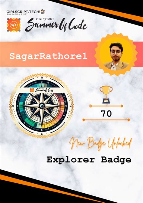 Sagar Rathore On Linkedin Gssoc Opensource Achievement