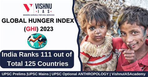 Global Hunger Index Best UPSC Coaching Centre In Hyderabad