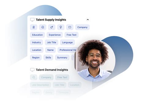 Claro Analytics Claro