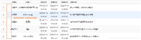 Easyui折叠表格 默认展开操作 去除扩展符号（） 清除滚轮 实例加效果图easyui Datagrid 扩展行 Csdn博客