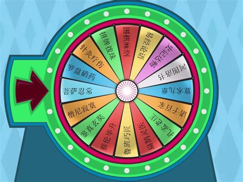 中华字经第二册第8课文化1 4 Random Wheel