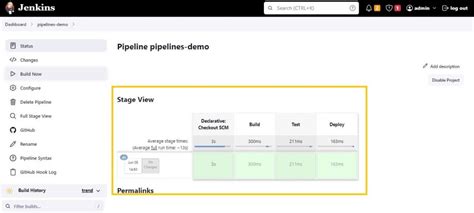 ci cd implementation with jenkins tatvasoft blog