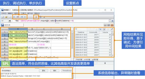 集算器 润乾 高性价比报表工具 高性能大数据计算 一键式自动建模