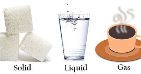 Perbedaan Antara Padat Cair Dan Gas Secara Lengkap Dalam Kimia Pengetahuanku