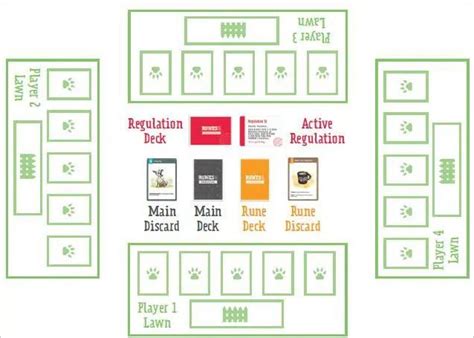 How To Play Runes Regulations Official Rules September Ultra